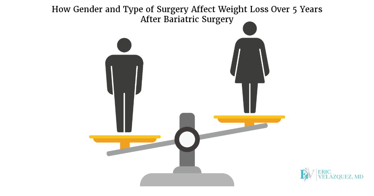 What you need to Know about the Impact of Gender and Surgery Type on ...