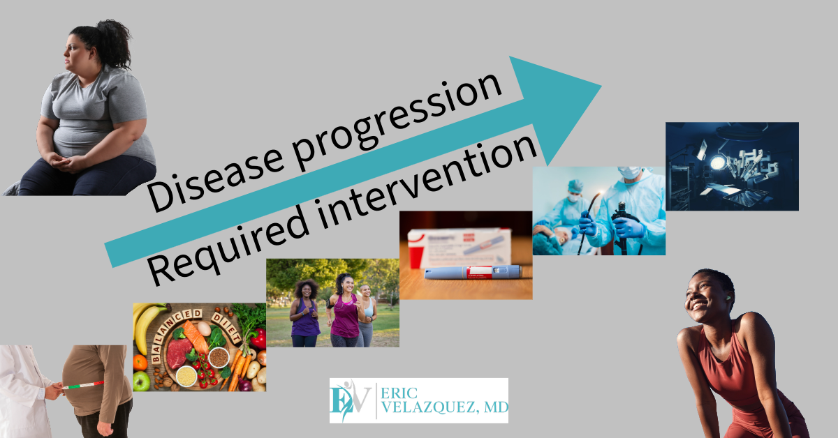 Medications: A Vital, Yet Single, Tool in the Obesity Toolbox